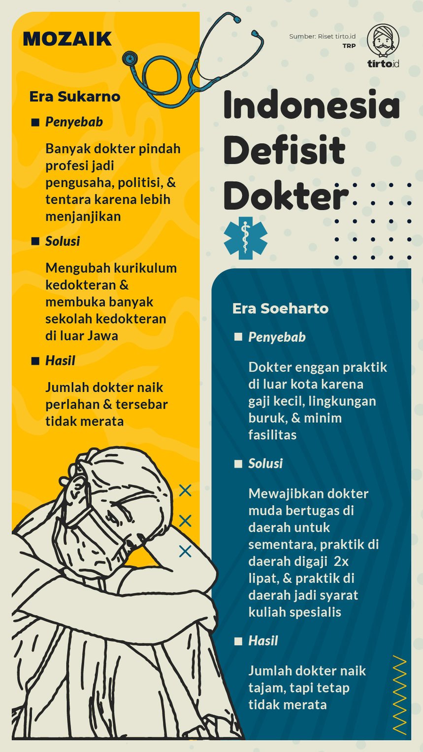 tirtoid on Twitter: tirtoid on Twitter: