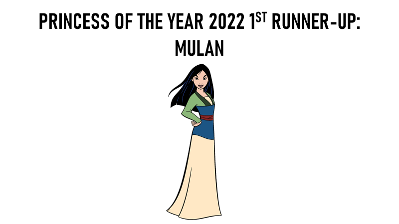If Disney Princesses Had Twitter