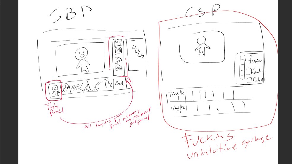 Lydia's re-watching One Piece on Twitter: "okay listen. CSP can do a lot but instead of fixing ...