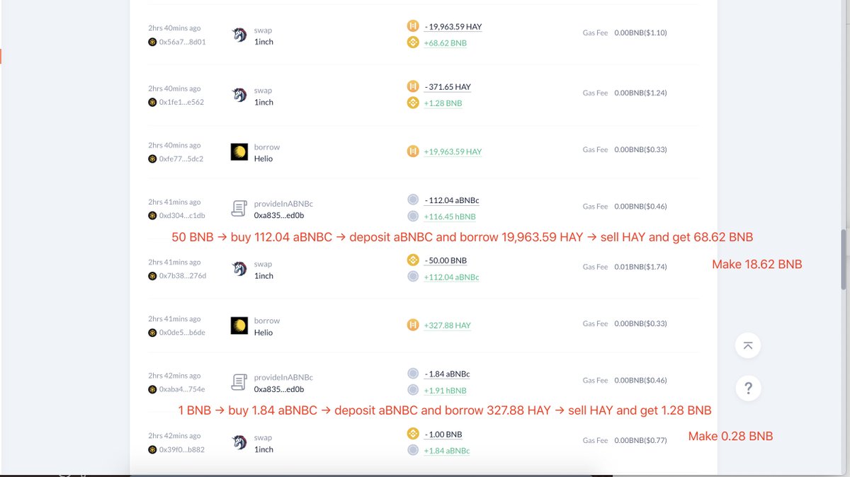 BlockSec on Twitter: "1/ We think the attacker made more than 107.65 BNB. The whole story: Step ...
