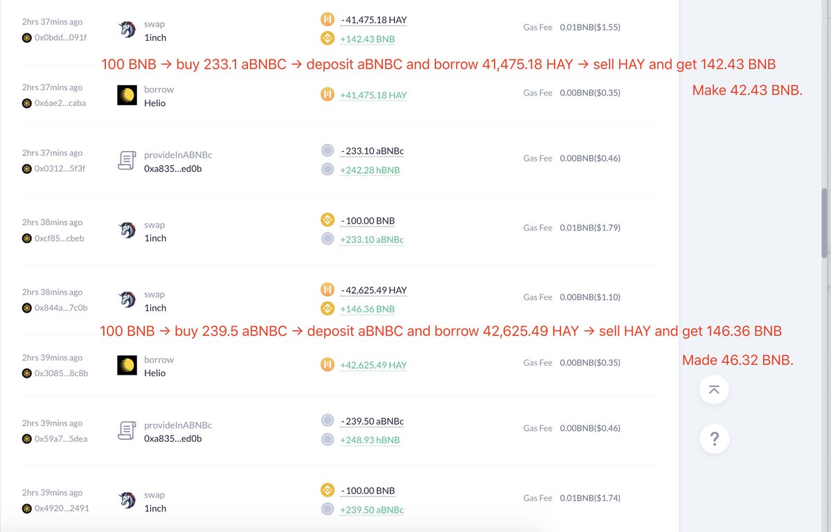 BlockSec on Twitter: "1/ We think the attacker made more than 107.65 BNB. The whole story: Step ...