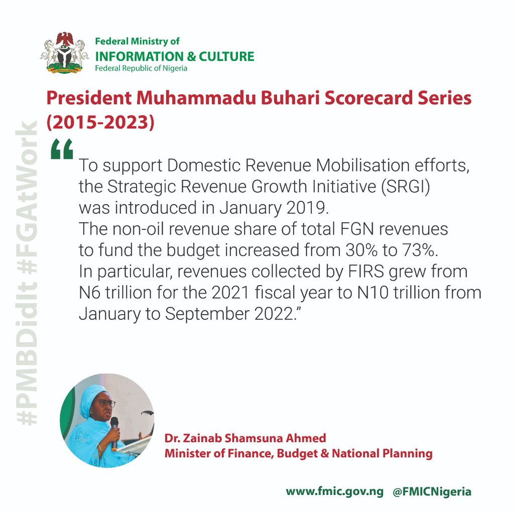 President @MBuhari Scorecard Series (2015-2023) featuring Minister of ...