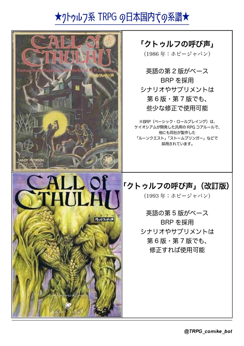 TRPGコミケbot on Twitter: "日本国内における、クトゥルフ系TRPGシステムの大まかな分類です。【1 : BRP】#TRPG好きと繋がりたい #TRPG初心者"