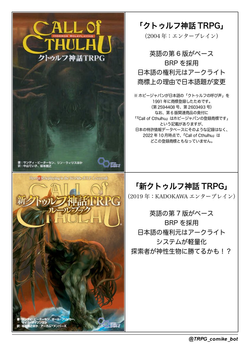 TRPGコミケbot on Twitter: "日本国内における、クトゥルフ系TRPGシステムの大まかな分類です。【1 : BRP】#TRPG好きと繋がりたい #TRPG初心者"