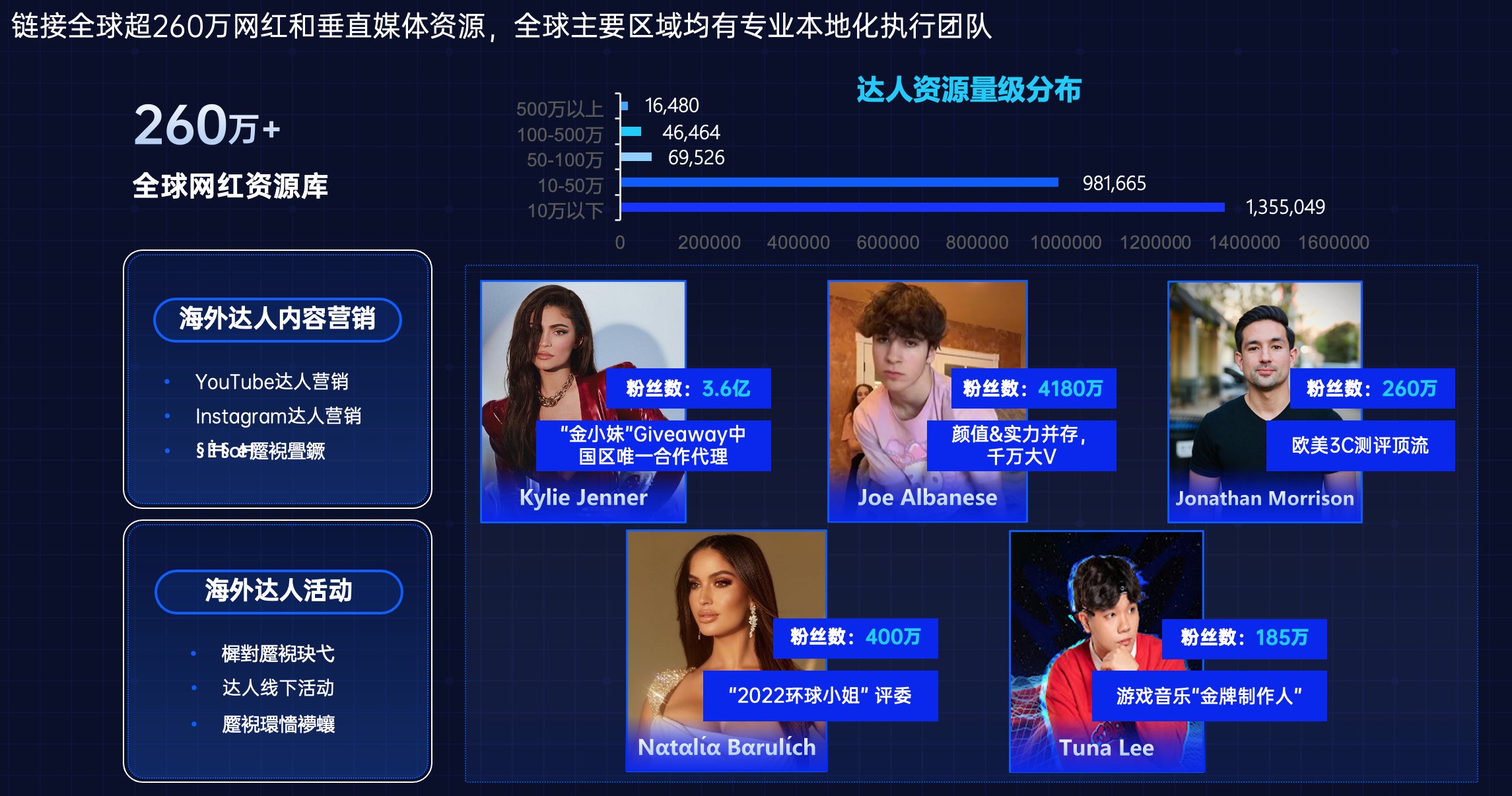 Tec-do 2.0 (@Tec_do2) / Twitter