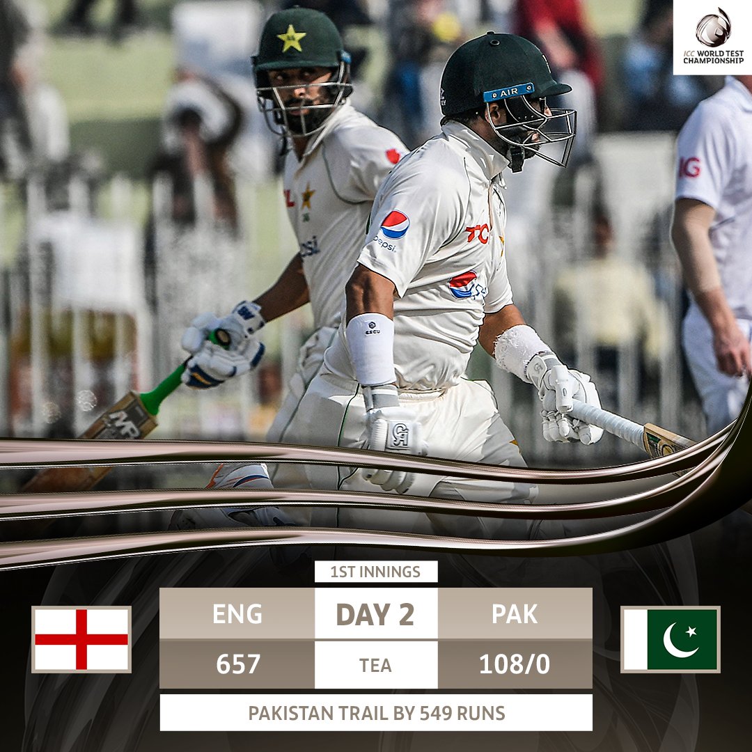 ICC on Twitter: "Run-fest in Rawalpindi continues! 📝 https://t.co/PRCGXi3LPq #WTC23 | #PAKvENG ...