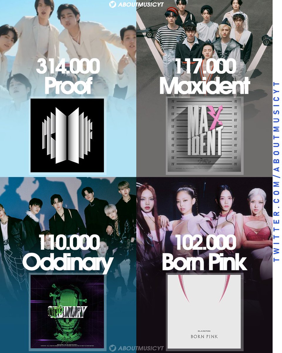 About Music Charts On Twitter Biggest First Week Sales Of Kpop Albums