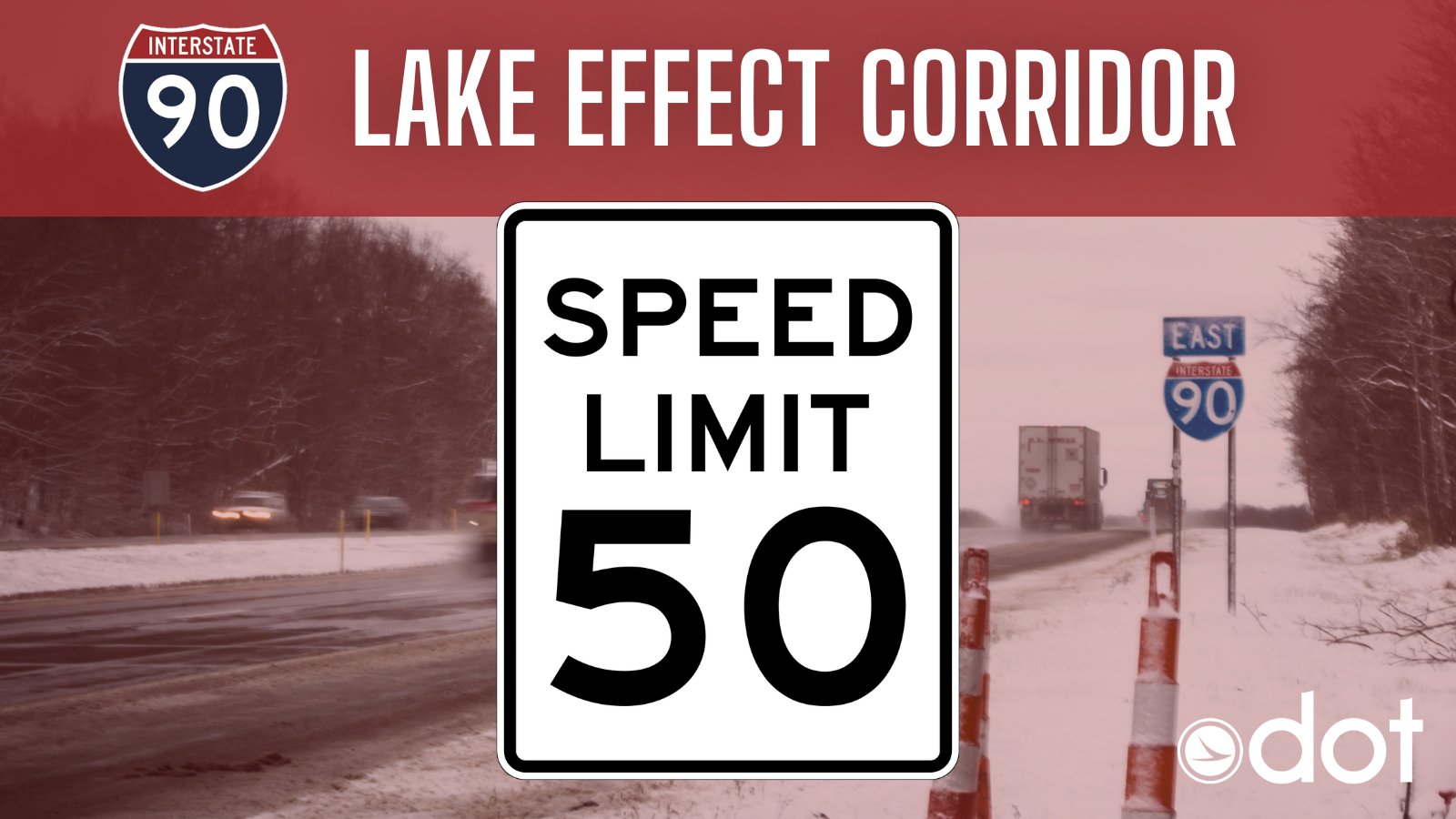 Interstate Speed Limit 50