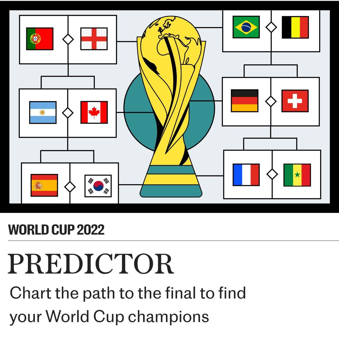 The Telegraph On Twitter âš Think England Can Go All The Way In Qatar