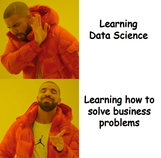 Matt Dancho (Business Science) on Twitter: "Stop learning data science. Start learning how to ...