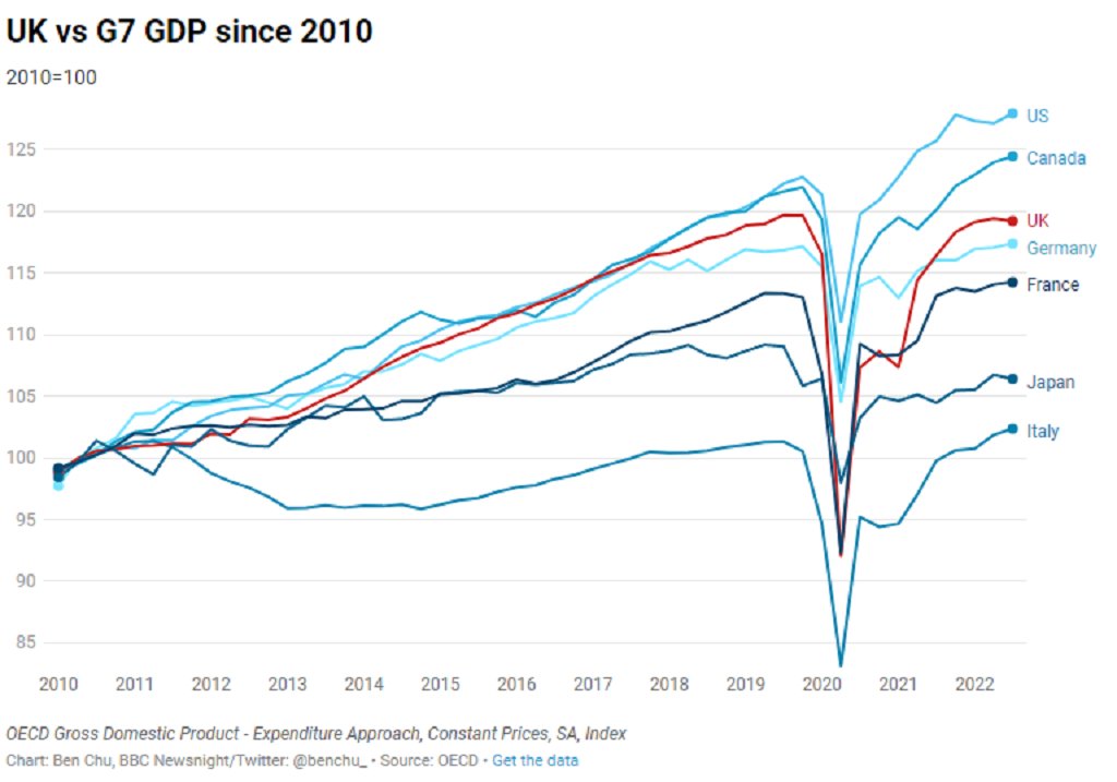 Thread by @BenChu_ on Thread Reader App – Thread Reader App