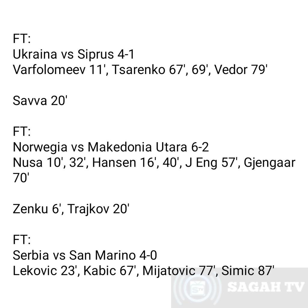 Sagahtvlive On Twitter European Cup U19 Qualifiers sagahtvlive-on-twitter-european-cup-u19-qualifiers