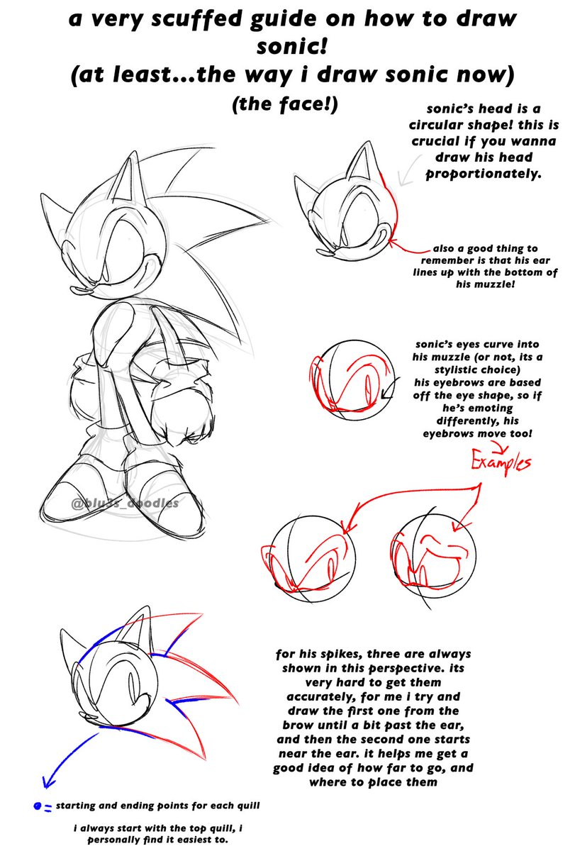 How To Draw Sonics Head