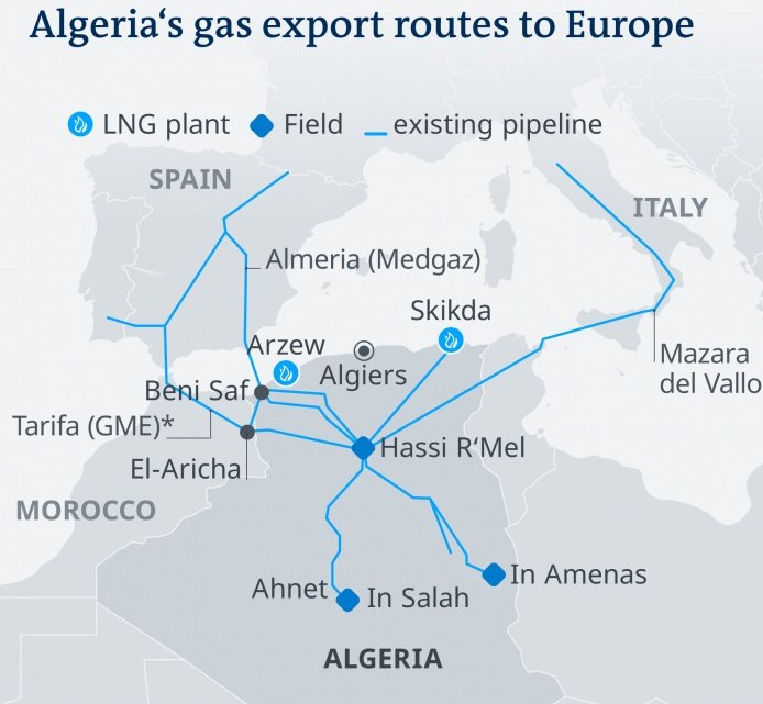 🔴.1️⃣. بيان رسمي من شركة #Medgaz : ⬅️. في إطار رغبتها الراسخة في دعم ...