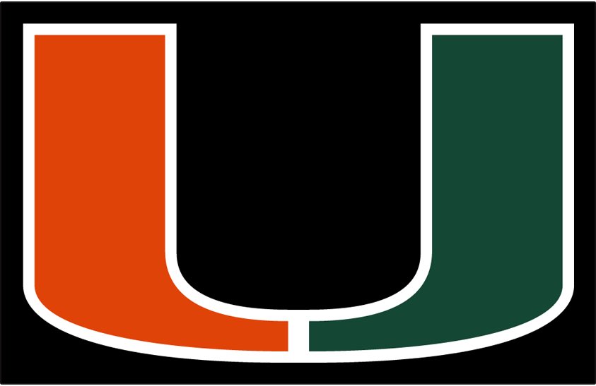 Miami Hurricanes Logo Vector