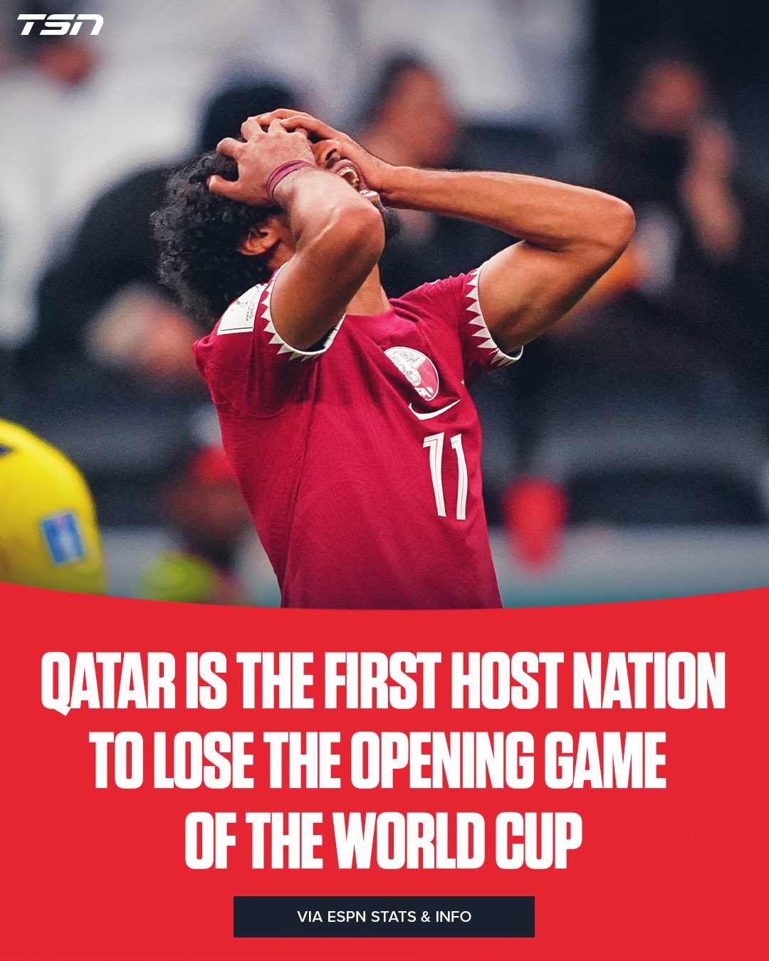 Losing Football Meme