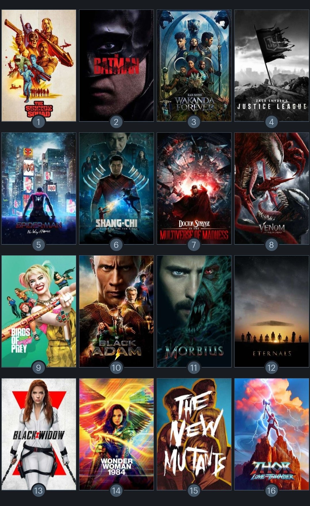 D hz n On Twitter 2020s Superhero Movies Ranked Https t co d-hz-n-on-twitter-2020s-superhero-movies-ranked-https-t-co