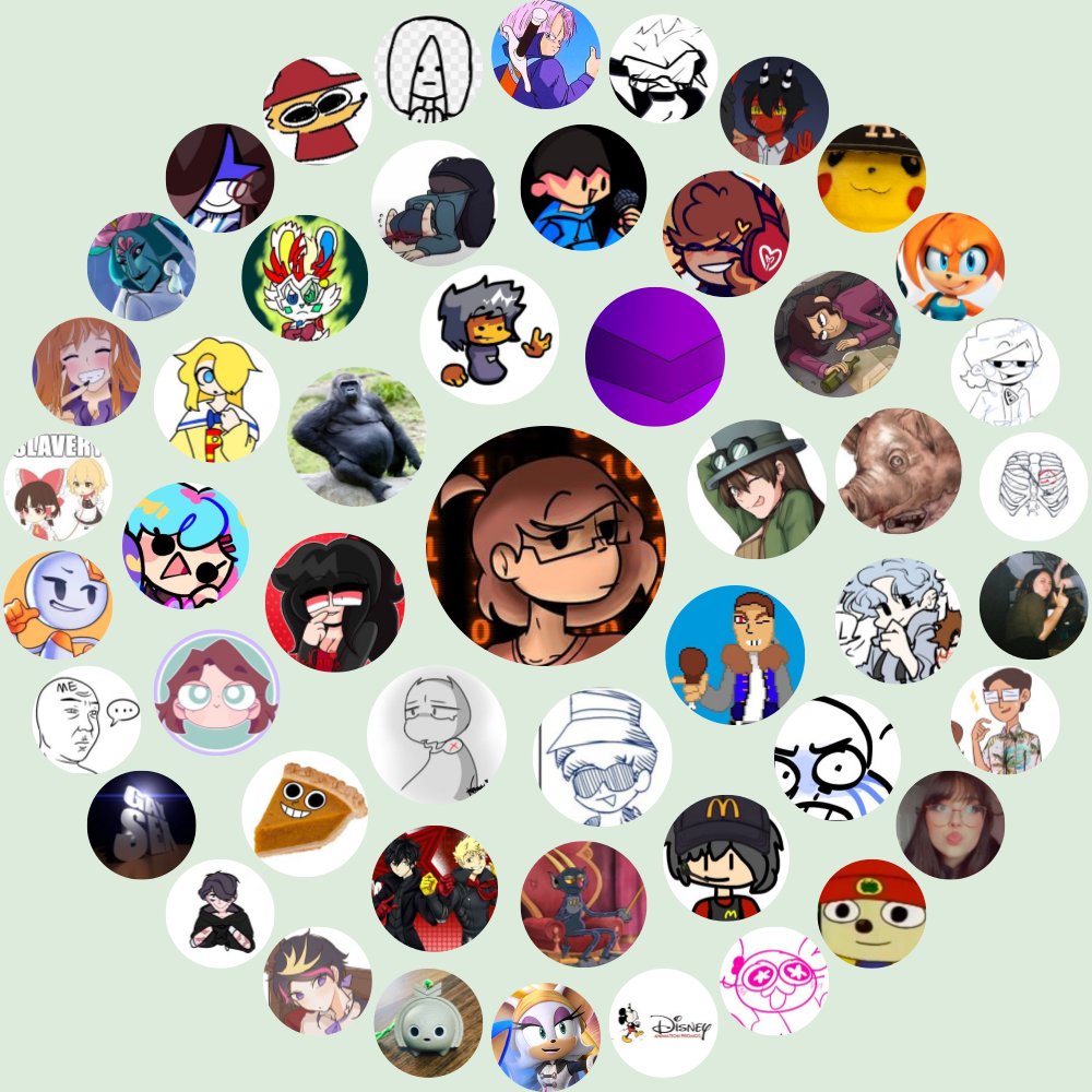 VanDrawn🌺 (On Semi-Hiatus) on Twitter: "My Twitter Interaction Circle Generate yours at https ...