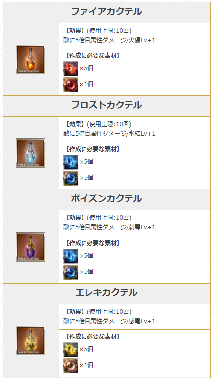 グラブル攻略＠GameWith on Twitter: "本日新たな秘器7種が実装！ 効果や必要素材の確認はこちら↓ https://t.co/S4x4mfJzYP #グラブル https ...