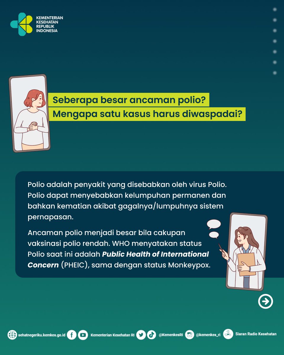 Kementerian Kesehatan RI on Twitter: Kementerian Kesehatan RI on Twitter: