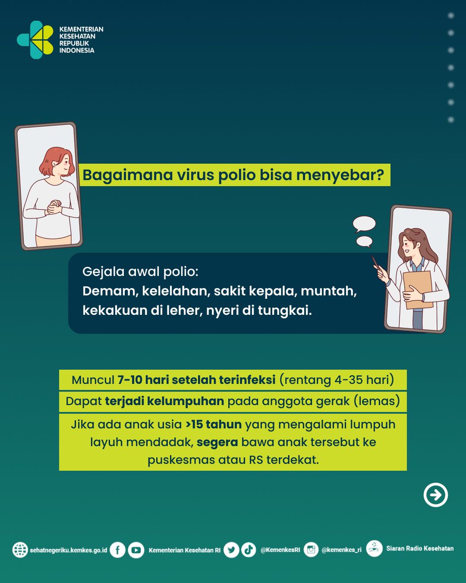 Kementerian Kesehatan RI on Twitter: Kementerian Kesehatan RI on Twitter: