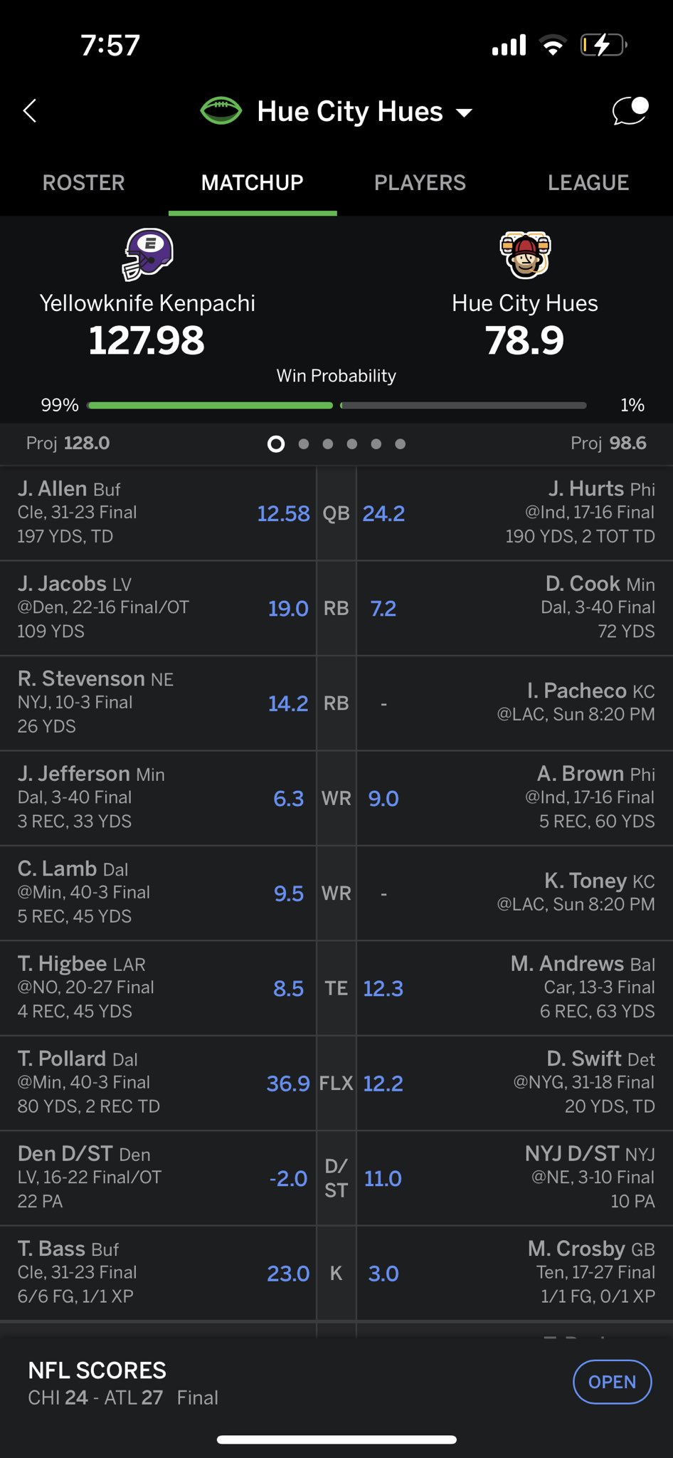 Luke Sawhook 🪚🪝 on Twitter: "Tyler Bass pretty much lost me the week. https://t.co/Cp5GKugEcK ...