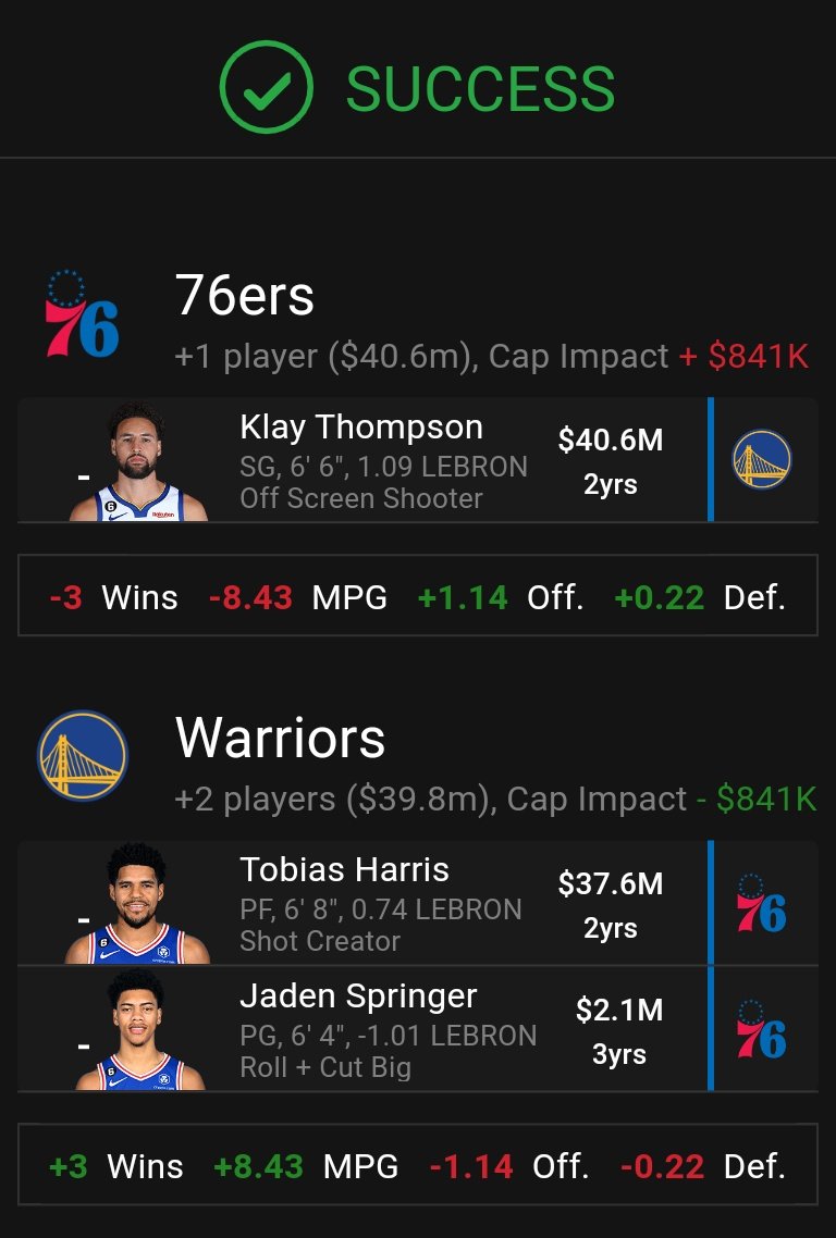 Peak Process on Twitter: "@BleacherReport Sell high @warriors https://t.co/dr7ebbT3F2" / Twitter