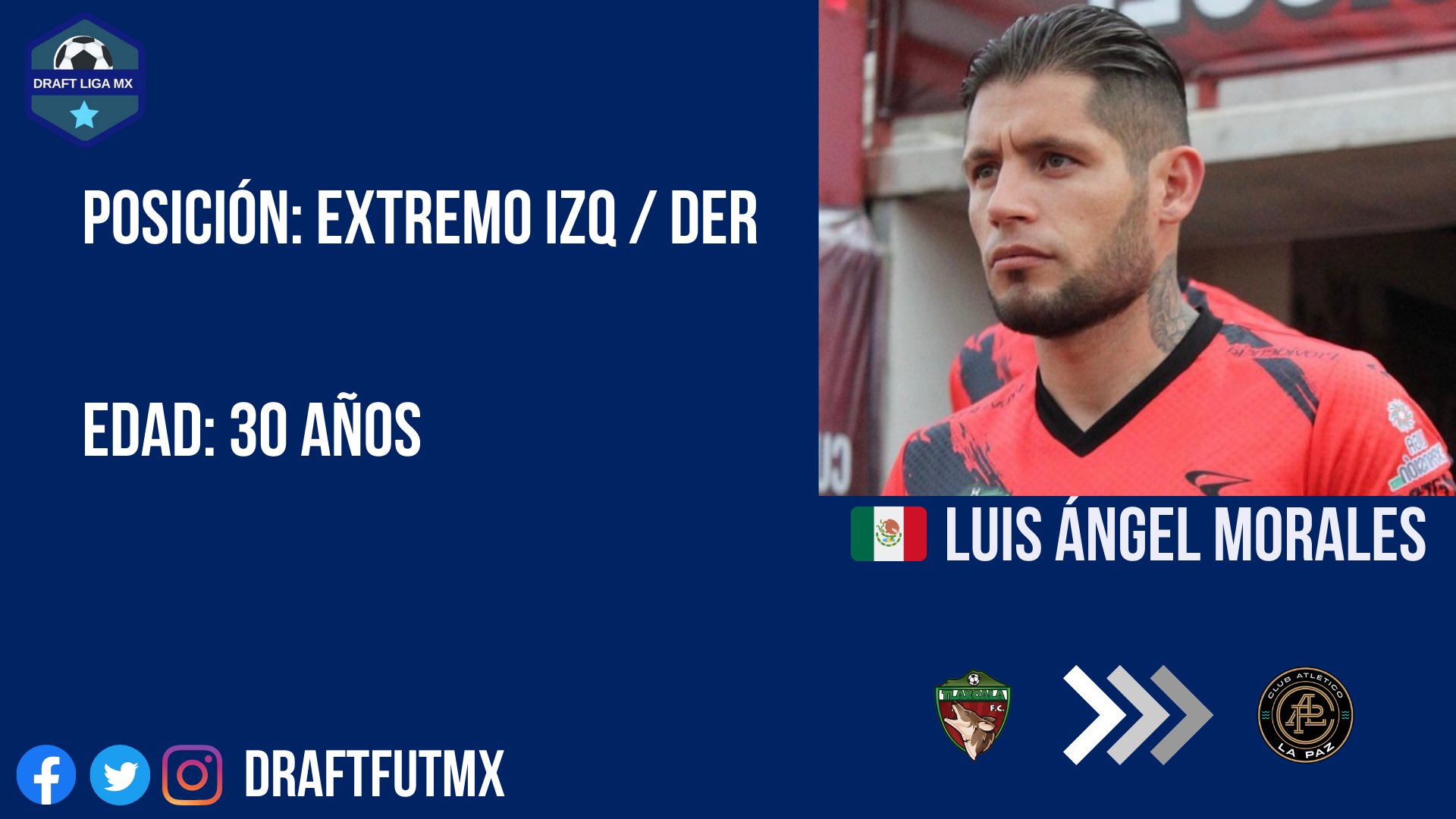 Draft Liga MX on Twitter: "CONFIRMADO. Luis Ángel 'Vaquero' Morales es nuevo jugador del Club ...
