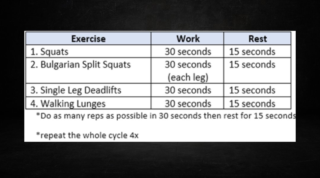90% of people skip leg day. No Time? No Gym? No Excuses! This 18-minute ...
