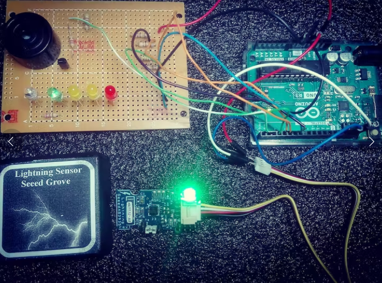 Seeed Studio on Twitter: "🥳 Here are the introductions: 1. Grove-Wizfi360 Sensor designed by ...