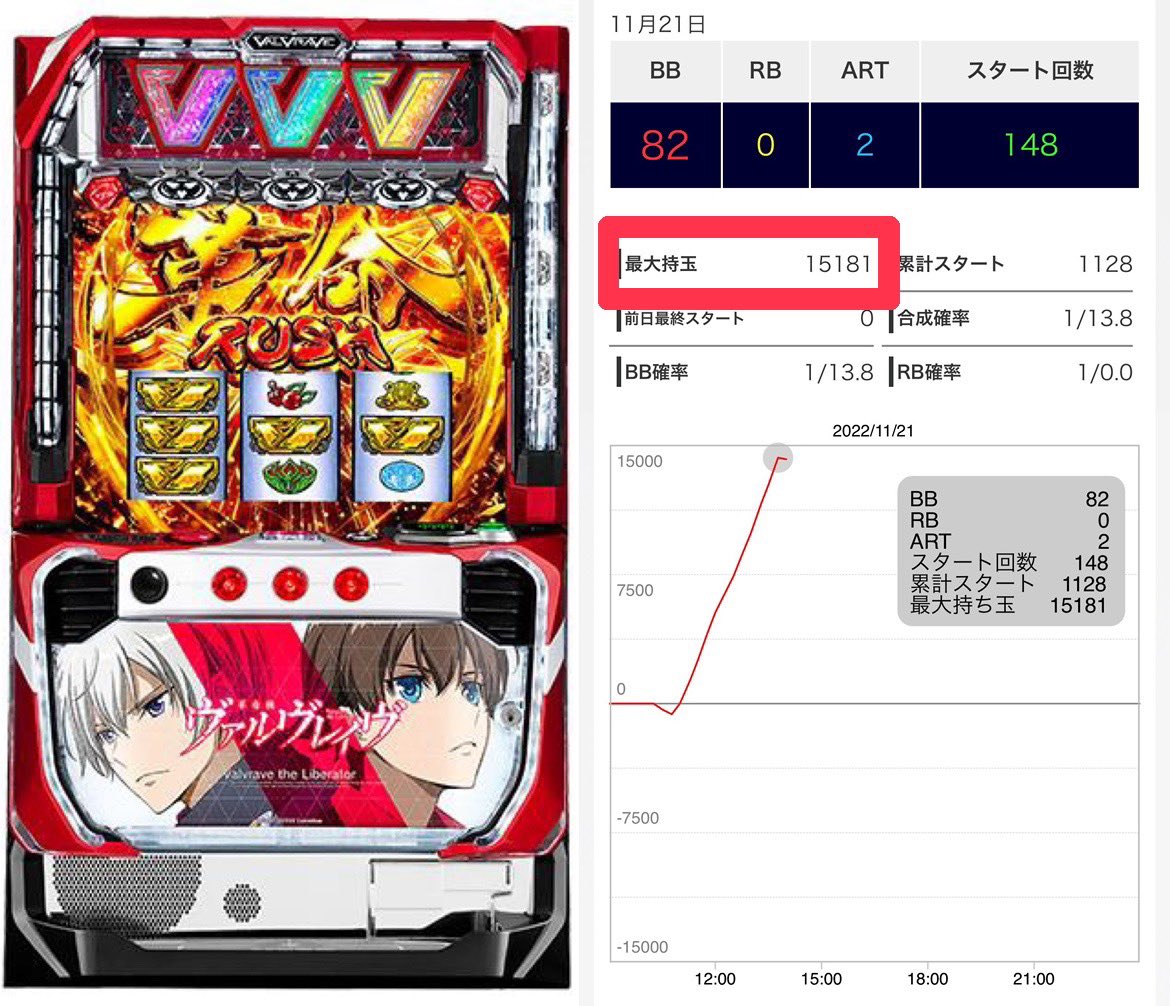 🌈新台トーーク on X: 🌈新台トーーク on X:
