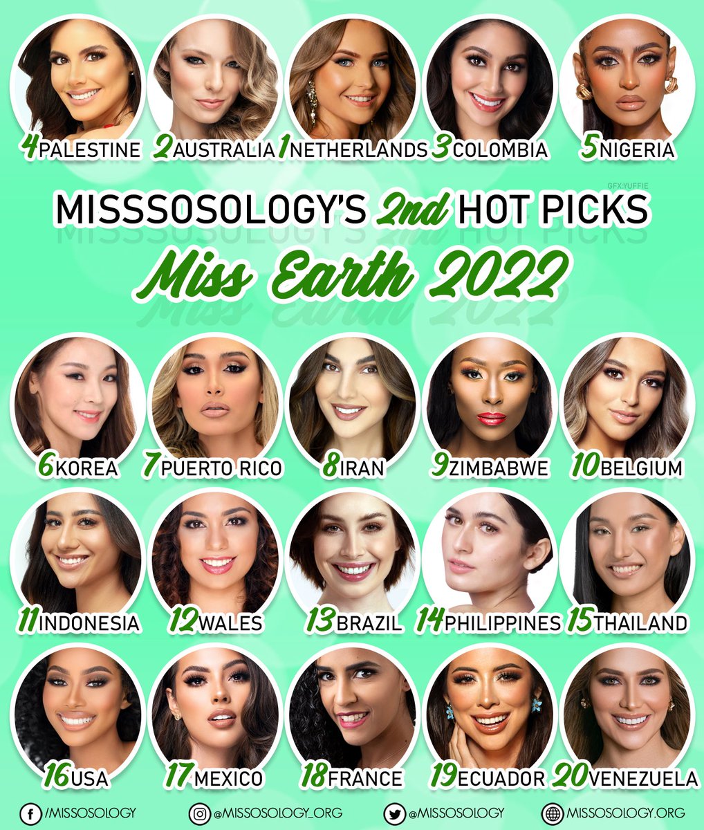 Missosology on Twitter: "Miss Earth 2022 2nd Hot Picks READ http://missosology.org/miss-earth ...