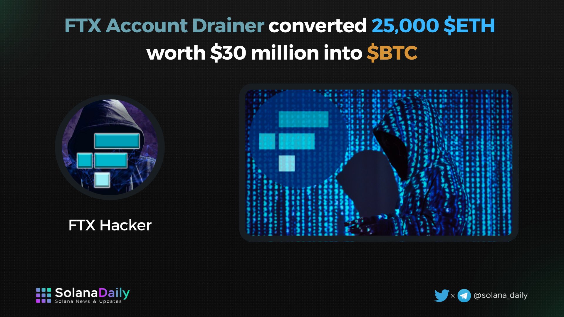 Solana Daily on Twitter: "@FTX_Official @daily_solana [2] Road to Big Whale of ETH 1. Hacker ...