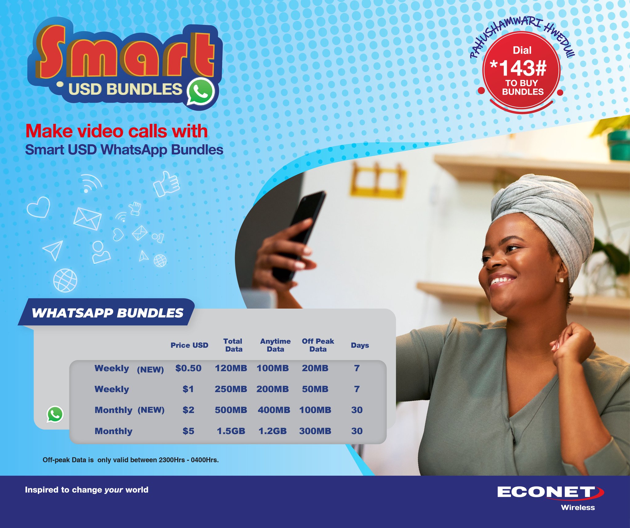 Econet Wireless On Twitter Enjoy Video Calls With The Smart Usd