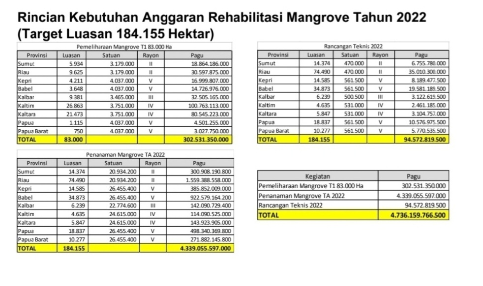 MudaAdalahKekuatan on Twitter: MudaAdalahKekuatan on Twitter: