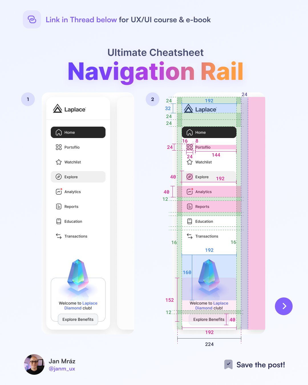 Jan Mraz - UX / UI Designer (@janm_uiux) / Twitter