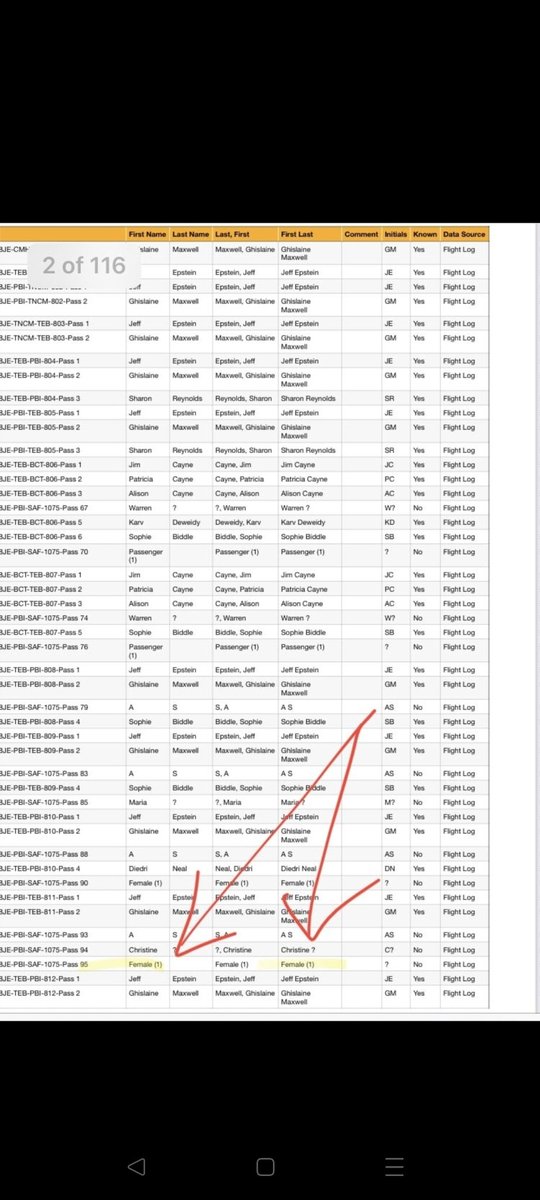 西山史子 on Twitter: "RT @TetuwanA: これらは、編集されていないエプスタイン島への搭乗名簿サンプルです。"
