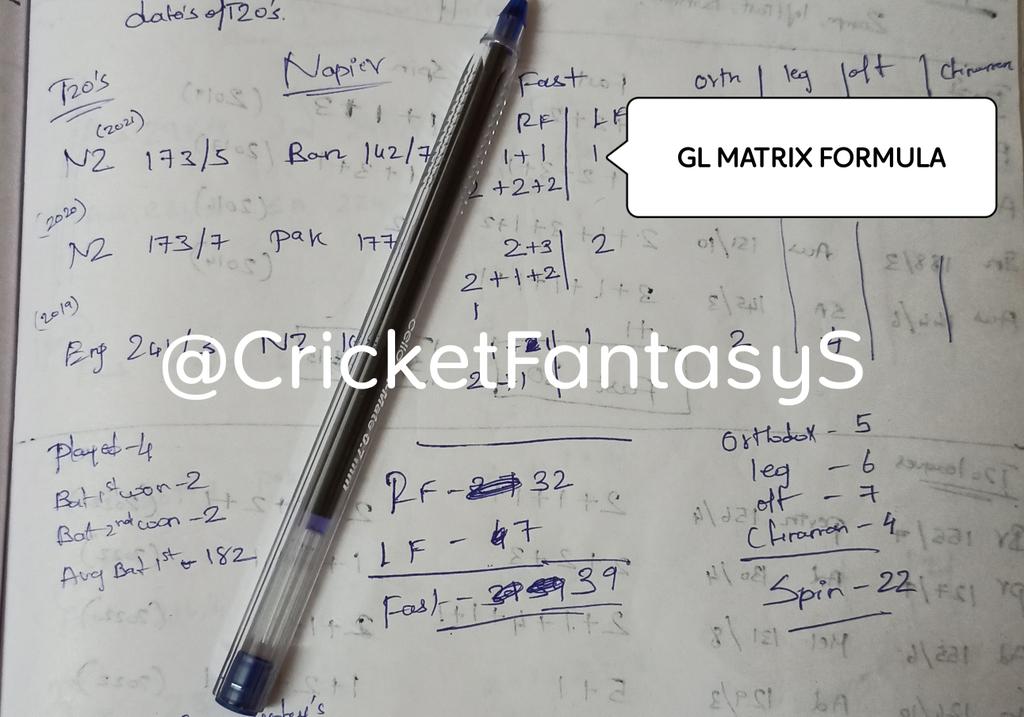 Mid Wicket Memes on Twitter: "RT @CricketFantasyS: #Dream11 Ind Openers in low Pick. I have them ...
