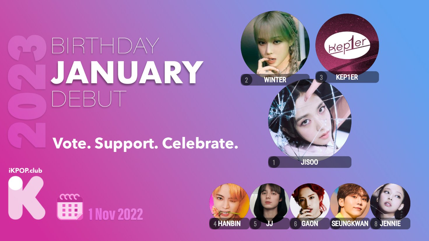 iKPOP 💎 on Twitter: "🗳️January Birthday/Debut🗳️ 9 days left to vote! Twitter page has previous ...