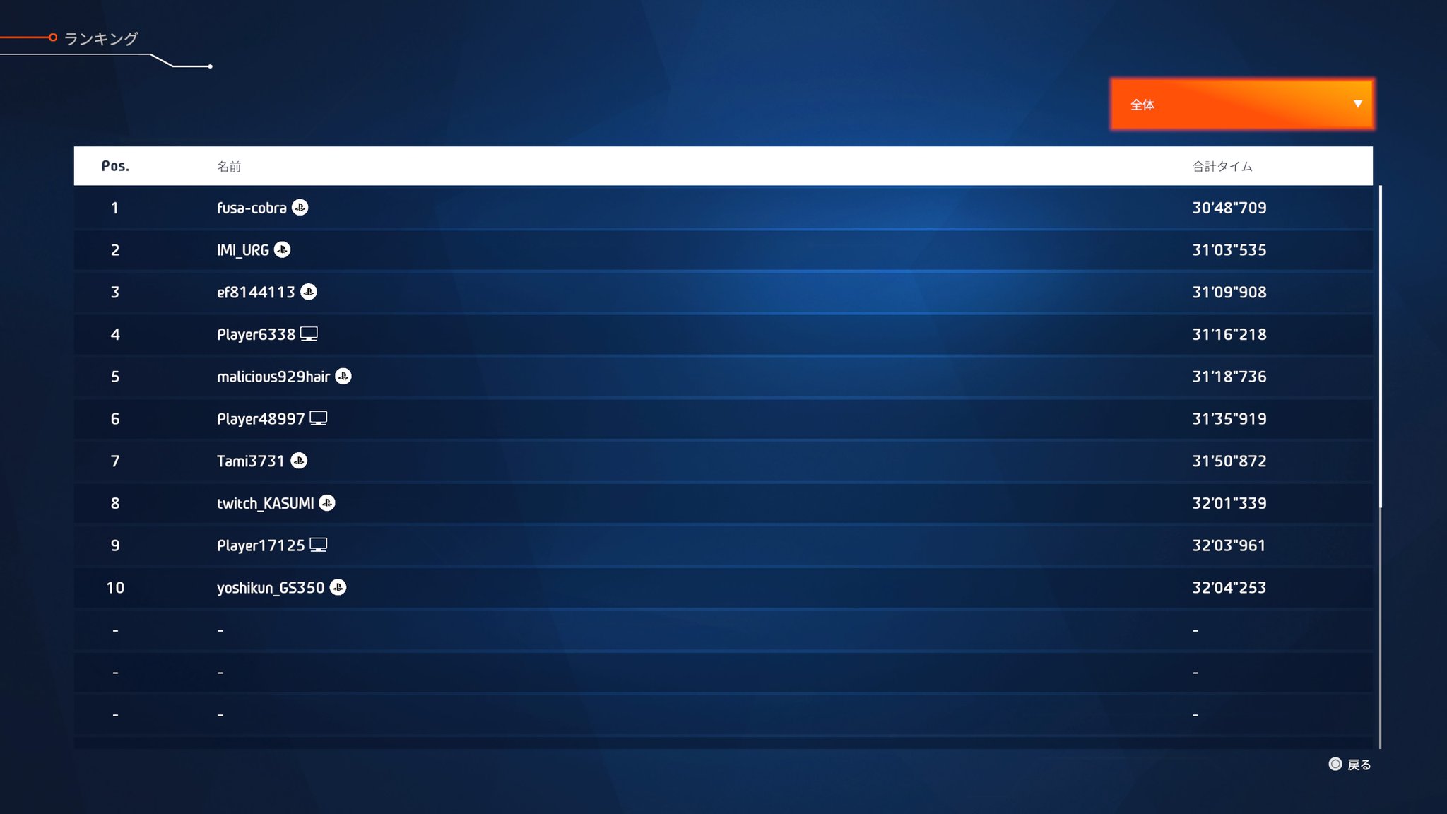ベルーガ on Twitter: "#PS5Share, #WRCGenerations–TheFIAWRCOfficialGame クラブイベントのランキングに問題があります、修正して ...
