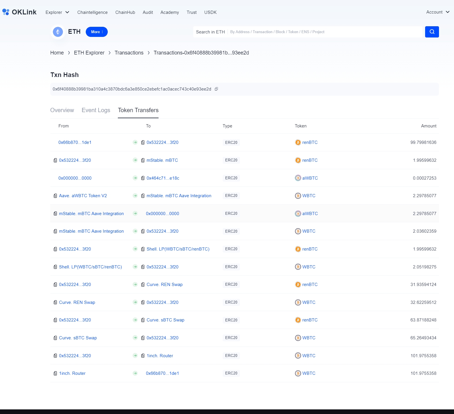 OKLink on Twitter: "Be RICH, be like... 😎 #FTX Accounts Drainer swapped 50,000 $ETH for 3,517 ...
