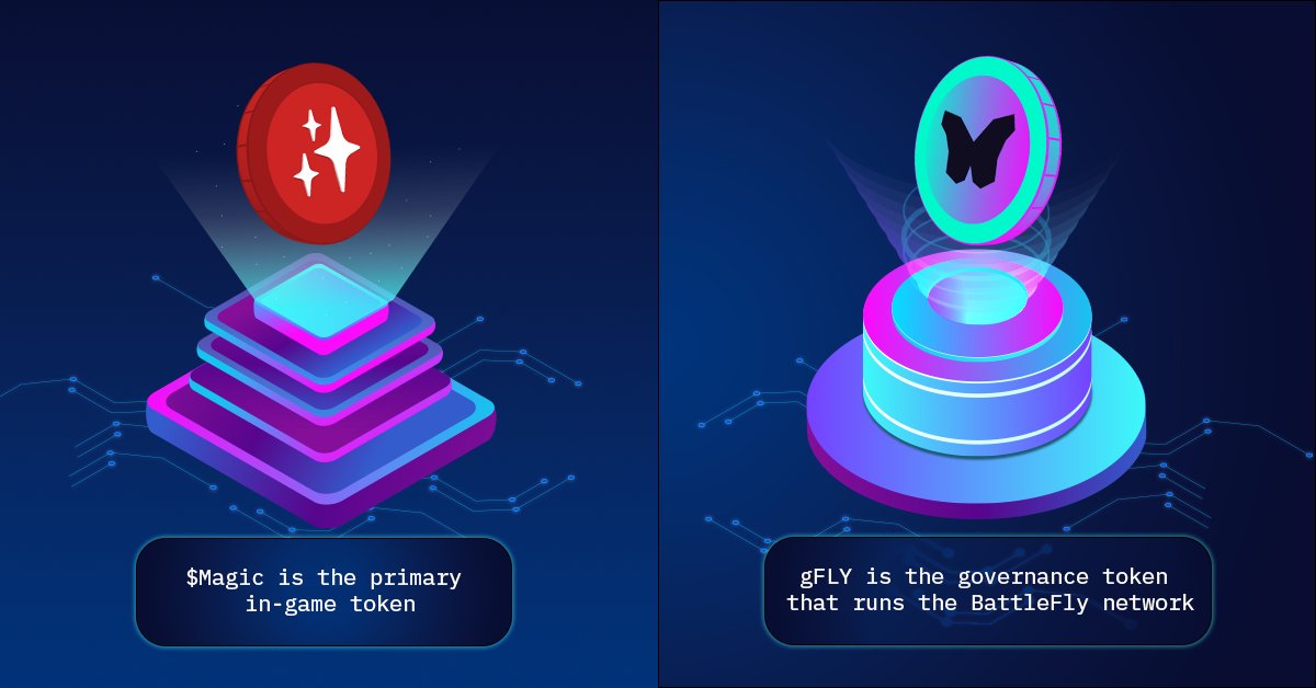 BattleFly DAO on Twitter: "@arbitrum @MagicSwap_ @Treasure_DAO BattleFly uses a two-token model ...