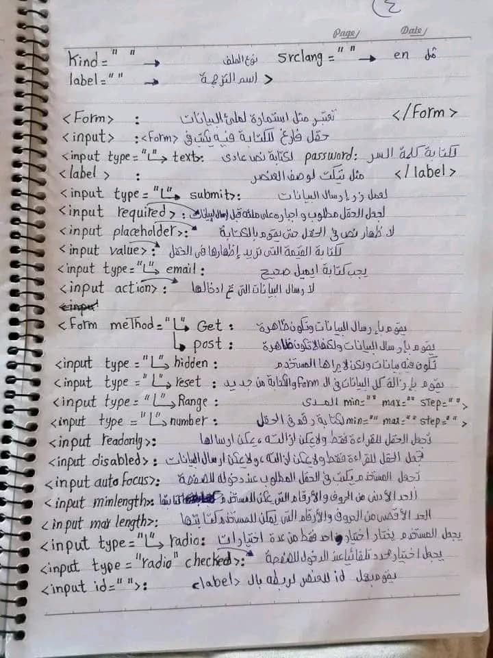 🔰 مـلـخـص كـورس HTML و CSS ملخص لكورس HTML و CSS للمهندس "أسـامـة ...