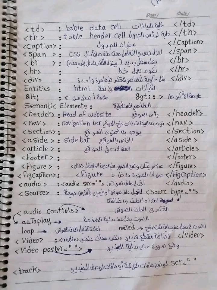 🔰 مـلـخـص كـورس HTML و CSS ملخص لكورس HTML و CSS للمهندس "أسـامـة ...