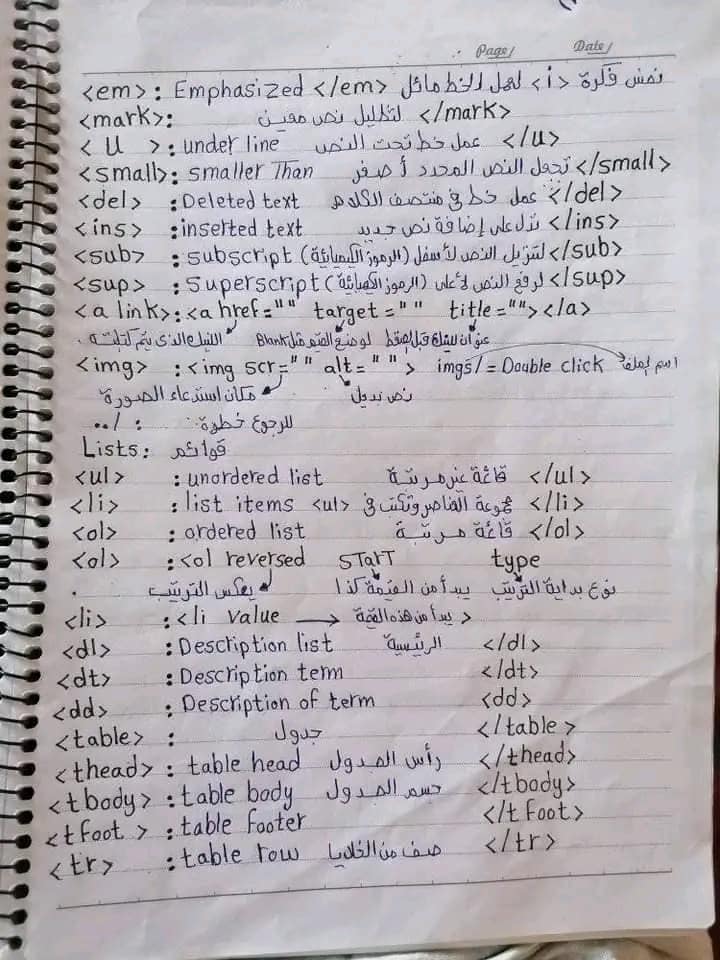 🔰 مـلـخـص كـورس HTML و CSS ملخص لكورس HTML و CSS للمهندس "أسـامـة ...