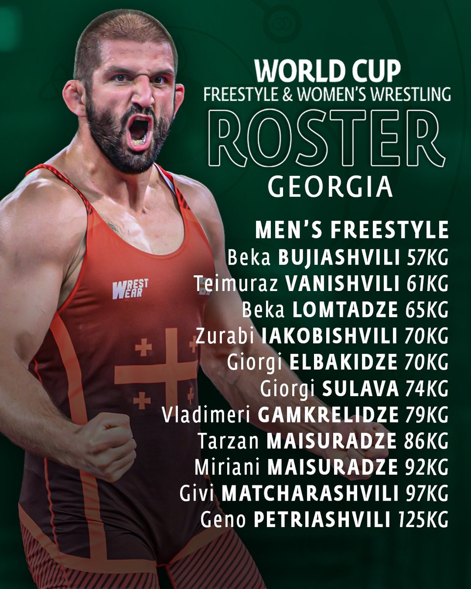 United World Wrestling on Twitter: "RT @UWWIowaCity: ROSTER🚨 Team Georgia is looking ready for # ...