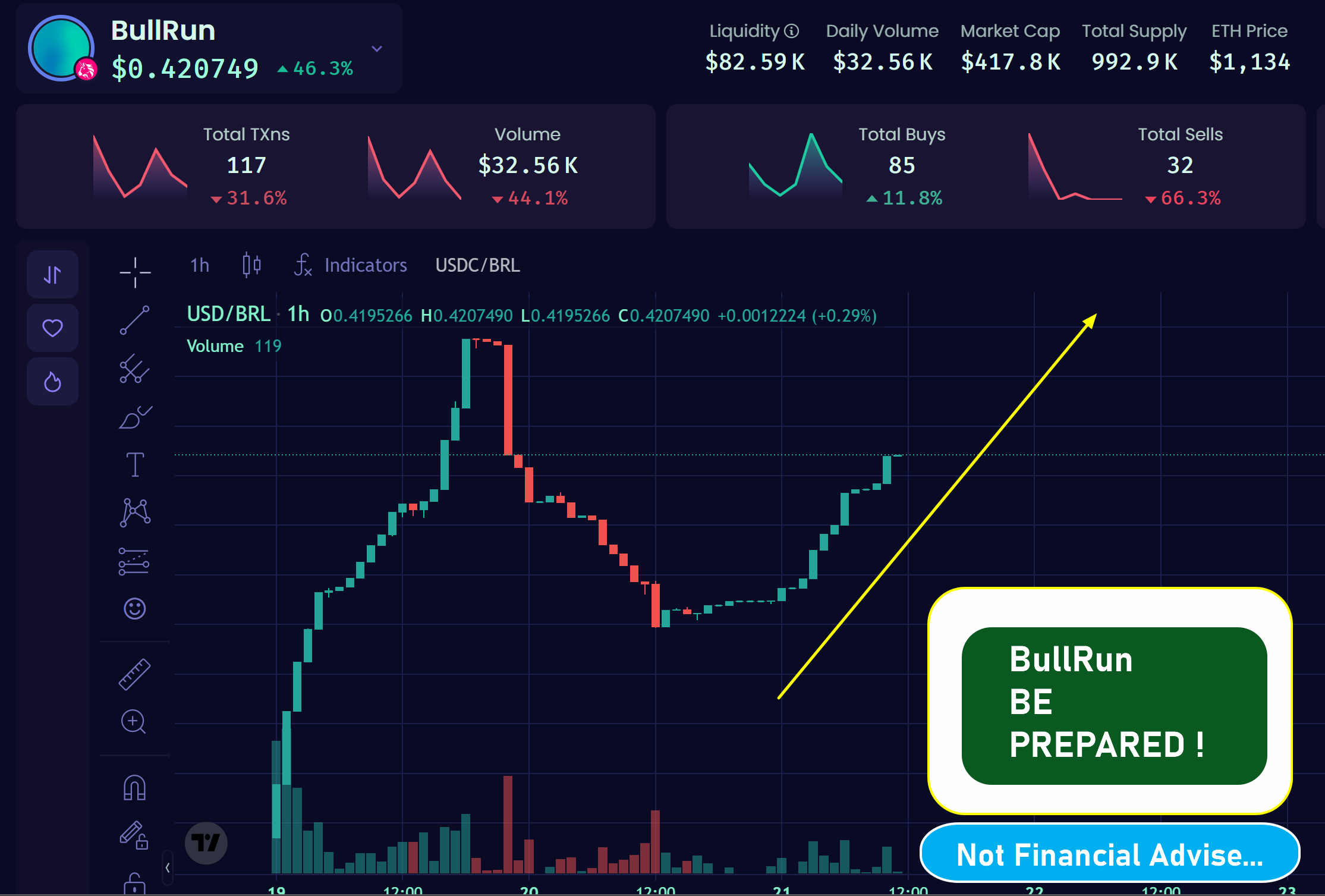@SaitamaRewards/Congrats! - You Won / Twitter