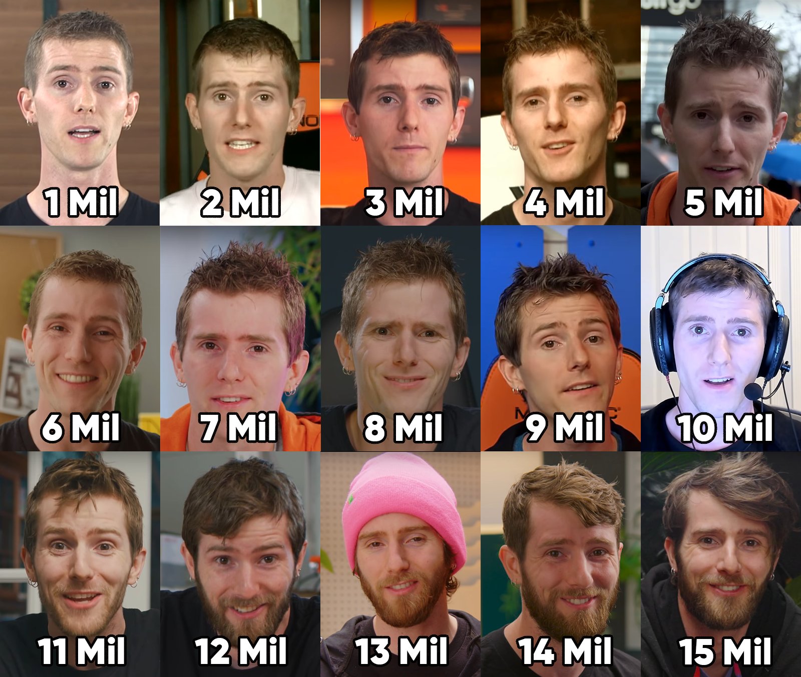 Linus Tech Tips on Twitter: "Thanks for 15M Subscribers!! https://t.co/4AN5Qy18AG" / Twitter