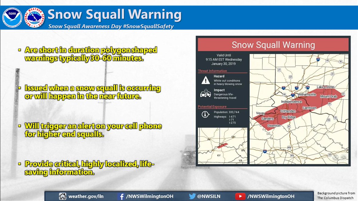 Snow Squall Warning Definition – Are Snow Squalls Dangerous – ZVARH