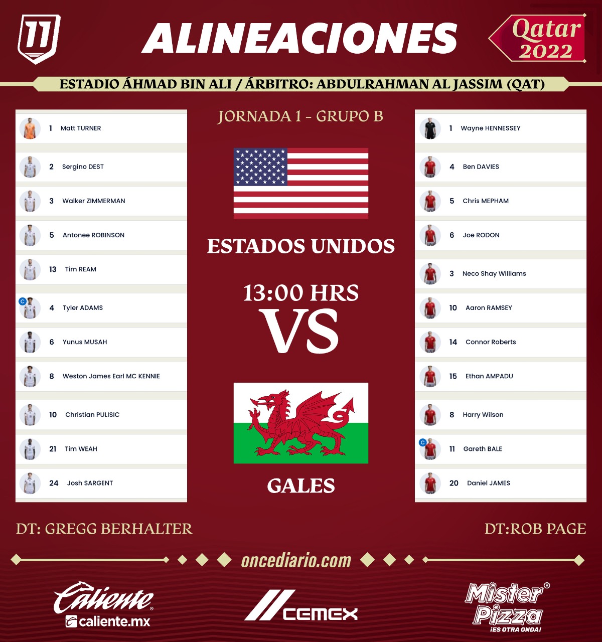 Qatar 2022: Estados Unidos empató 1-1 con Gales en el debut